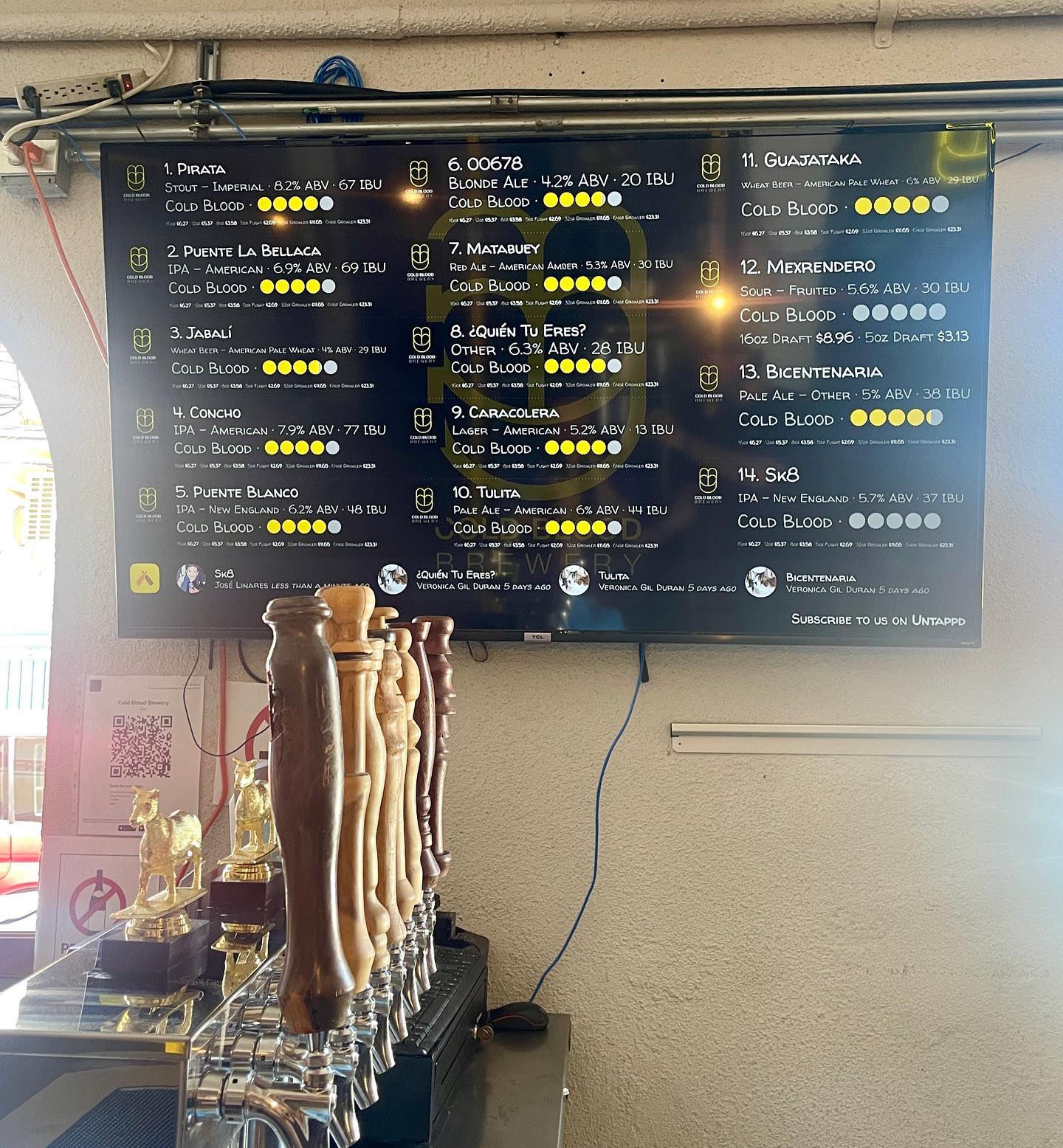Sk8 – A NEIPA From Cold Blood Brewery - Puerto Rico Beer Guide